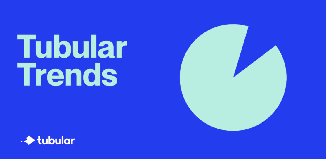 Tubular Trends: Lasso-ing Views On Social Videos – Tubular Labs