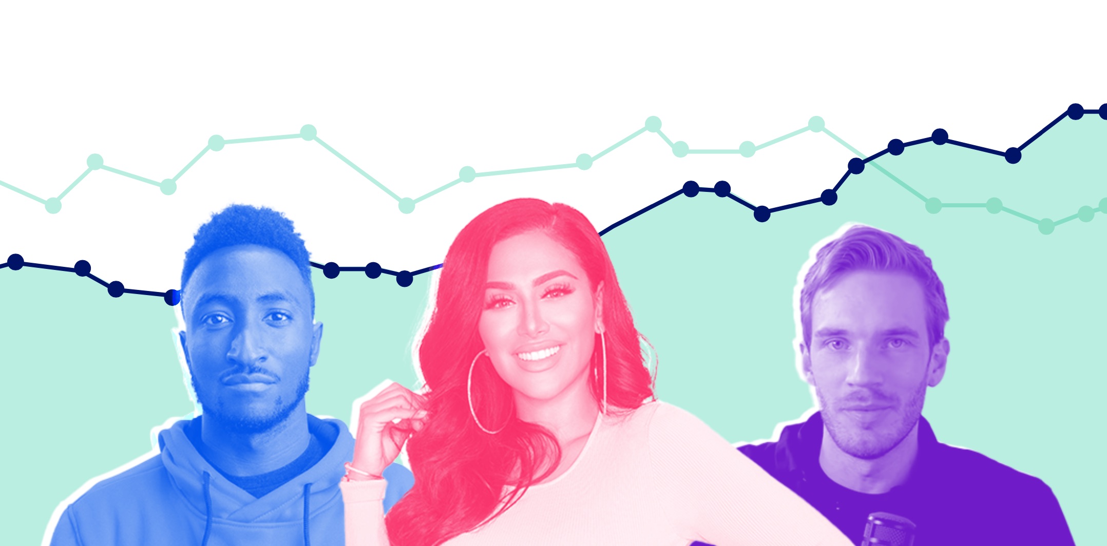 3 Steps to a Better Influencer Portfolio – Tubular Labs