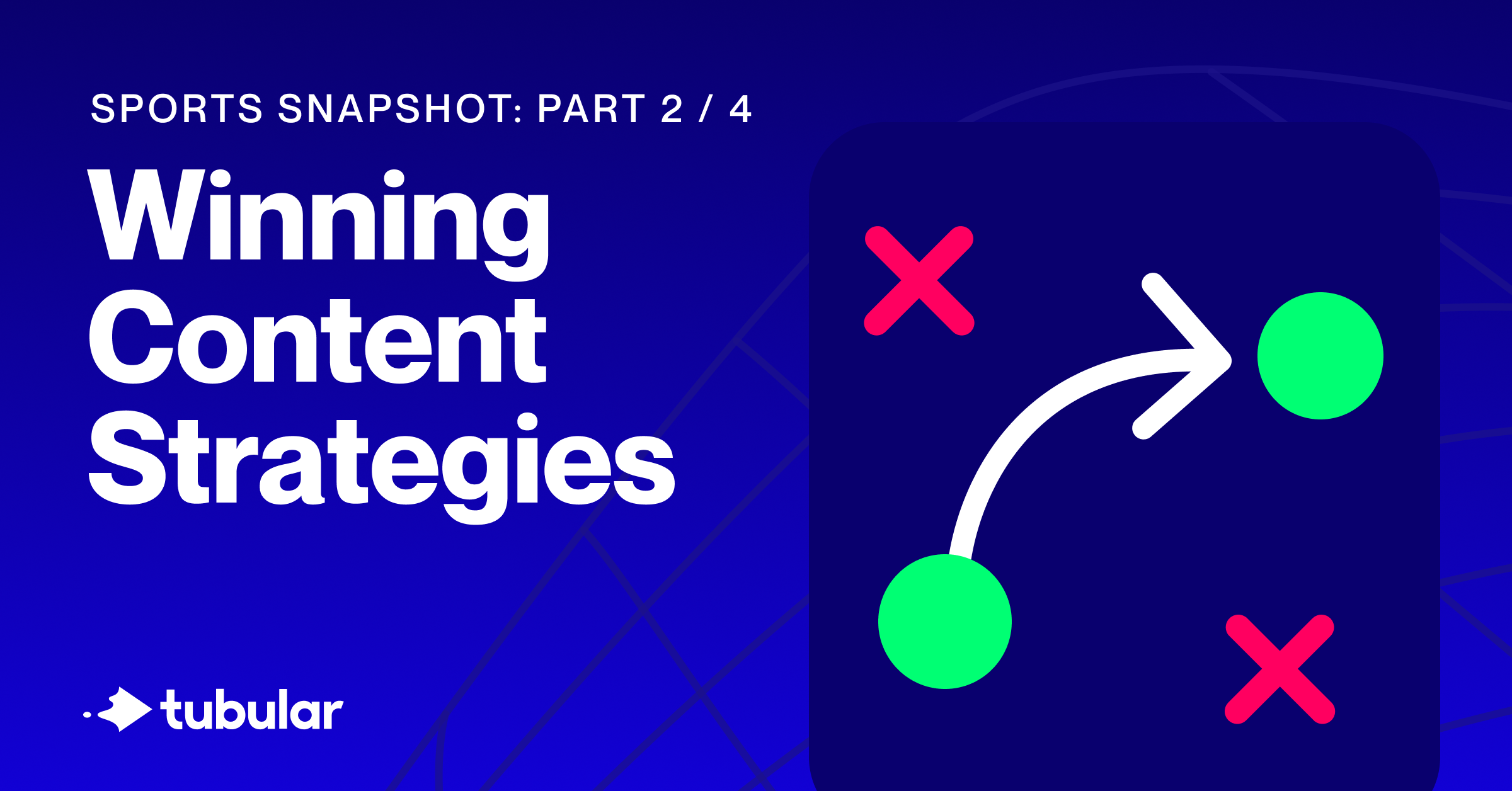 Sports Snapshot [Part 2/4]: Winning Content Strategies – Tubular Labs