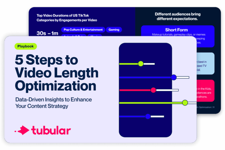 5 Steps to Video Length Optimization – Tubular Labs